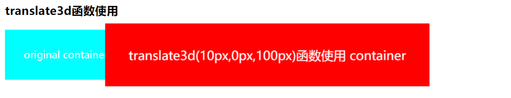CSS函数: translate、translate3d的使用-CSDN博客