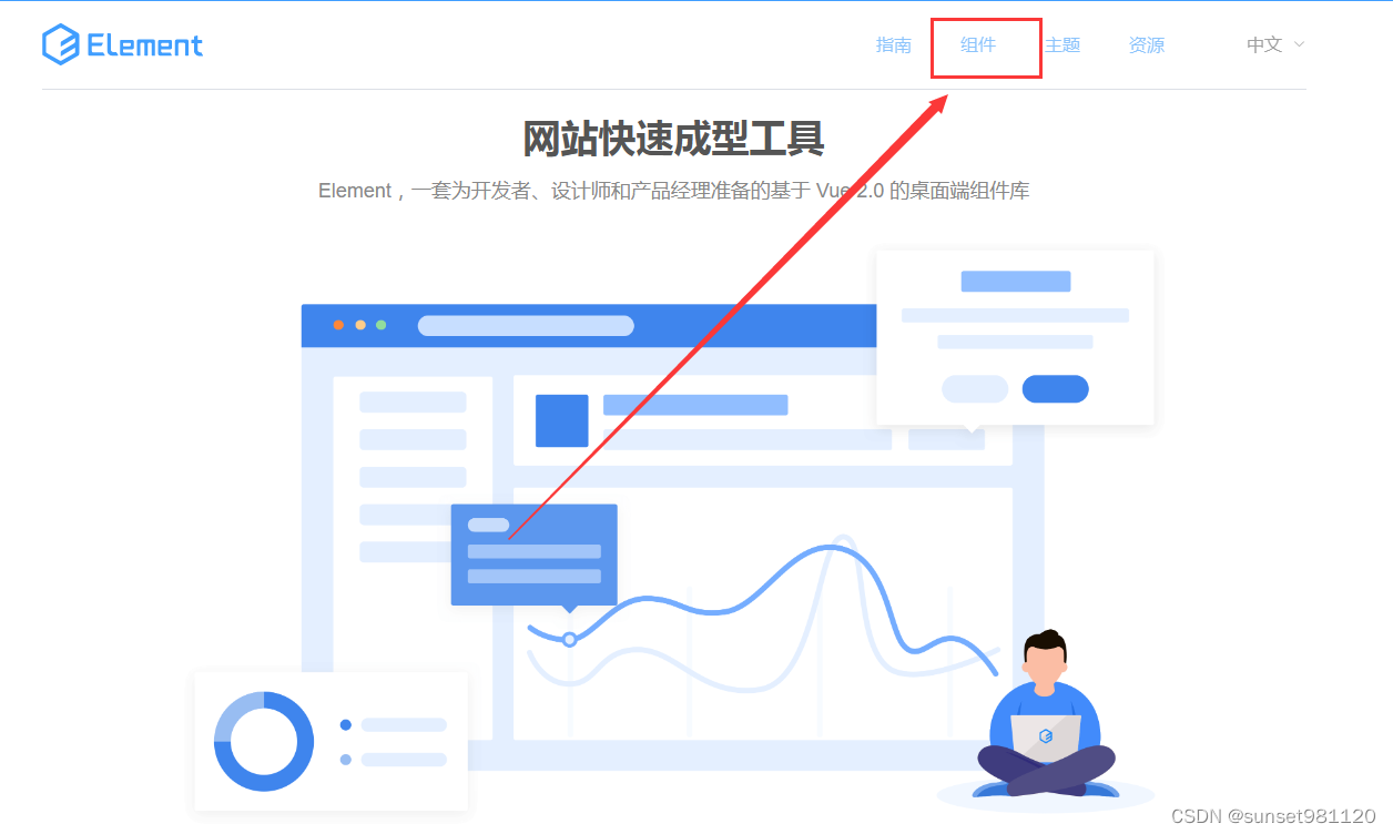 0414. Element UI 快速上手 【笔记】_elemengtui-CSDN博客