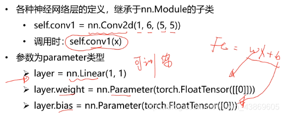 Pytorch中的nn.Linear()、nn.Conv2d()等函数_nn.liner和conv2d-CSDN博客
