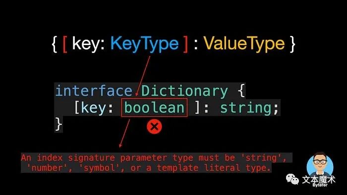 如何在TypeScript中定义未知结构的对象类型?_typescript中定义一个未知属性对象类型-CSDN博客