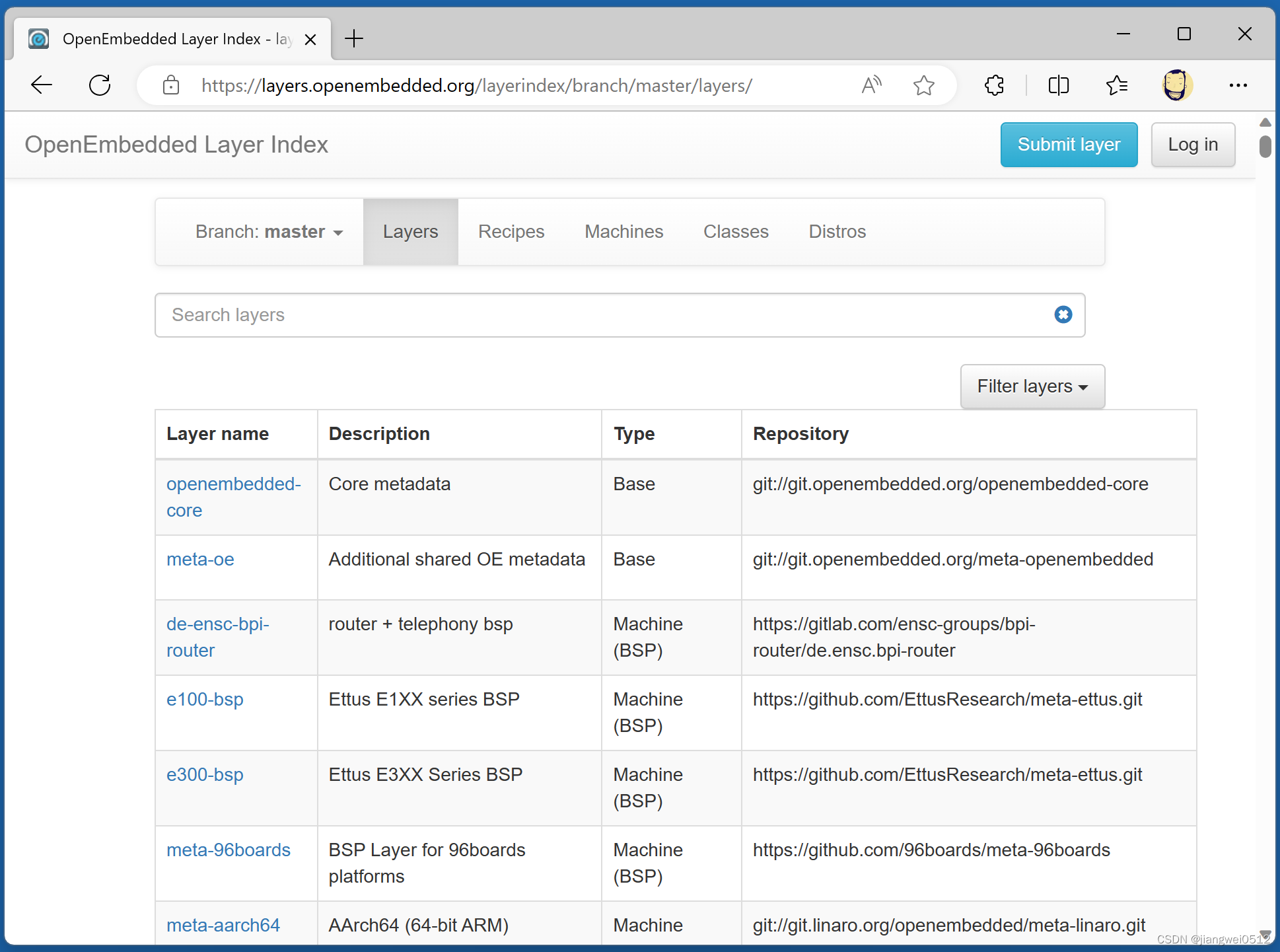 【bmc】openbmc开发基础3：引入新的开源配方openbmc 添加一个recipe Csdn博客 