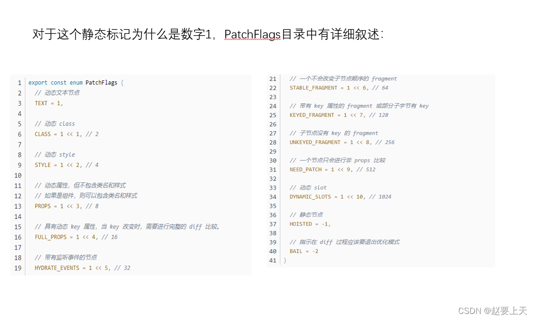 Vue2 diff 算法 和 Vue3 diff算法 区别_v2中的diff与v3中diff区别-CSDN博客