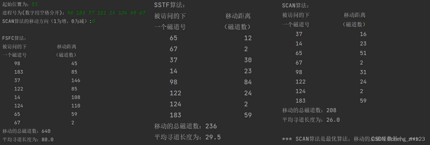 磁盘调度算法：FCFS,SSTF,SCAN的理论与实战比较-CSDN博客