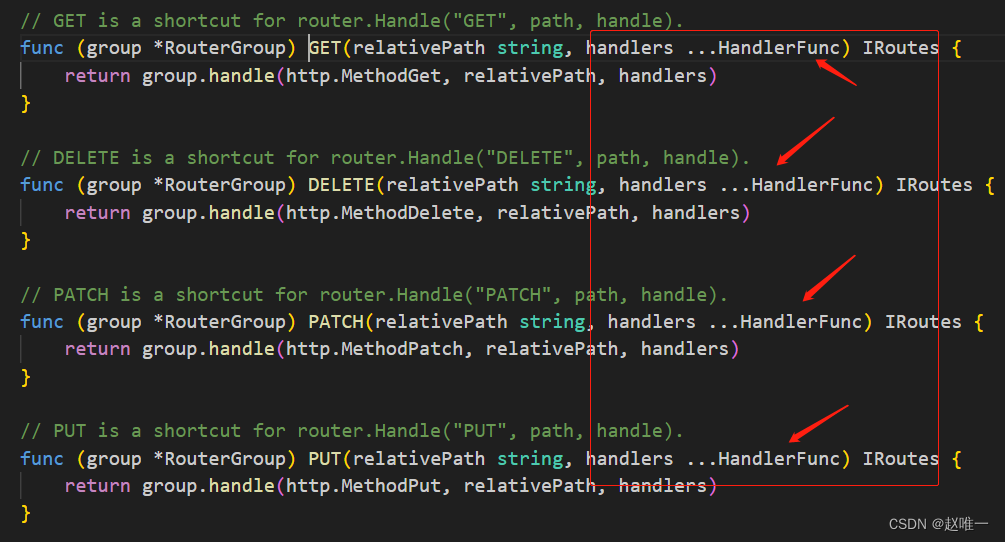 Gin路由中间件详解_gin 路由中间件-CSDN博客