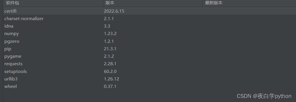 Python+Pygame绘制小球的实例详解_小球pygame代码-CSDN博客