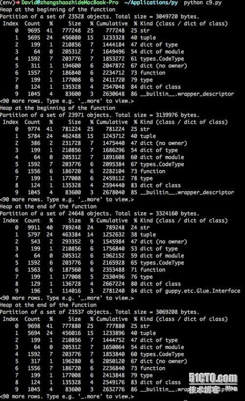 Python检查数据的最佳方法python代码检查用户参数python 参数检查 Csdn博客