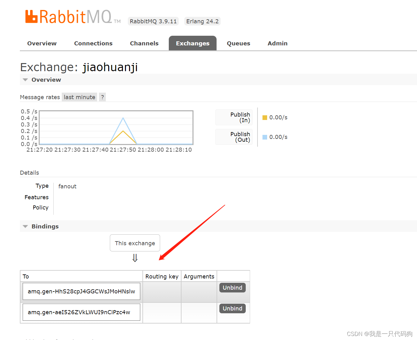 rabbitmq入门_channel.basicconsume-CSDN博客