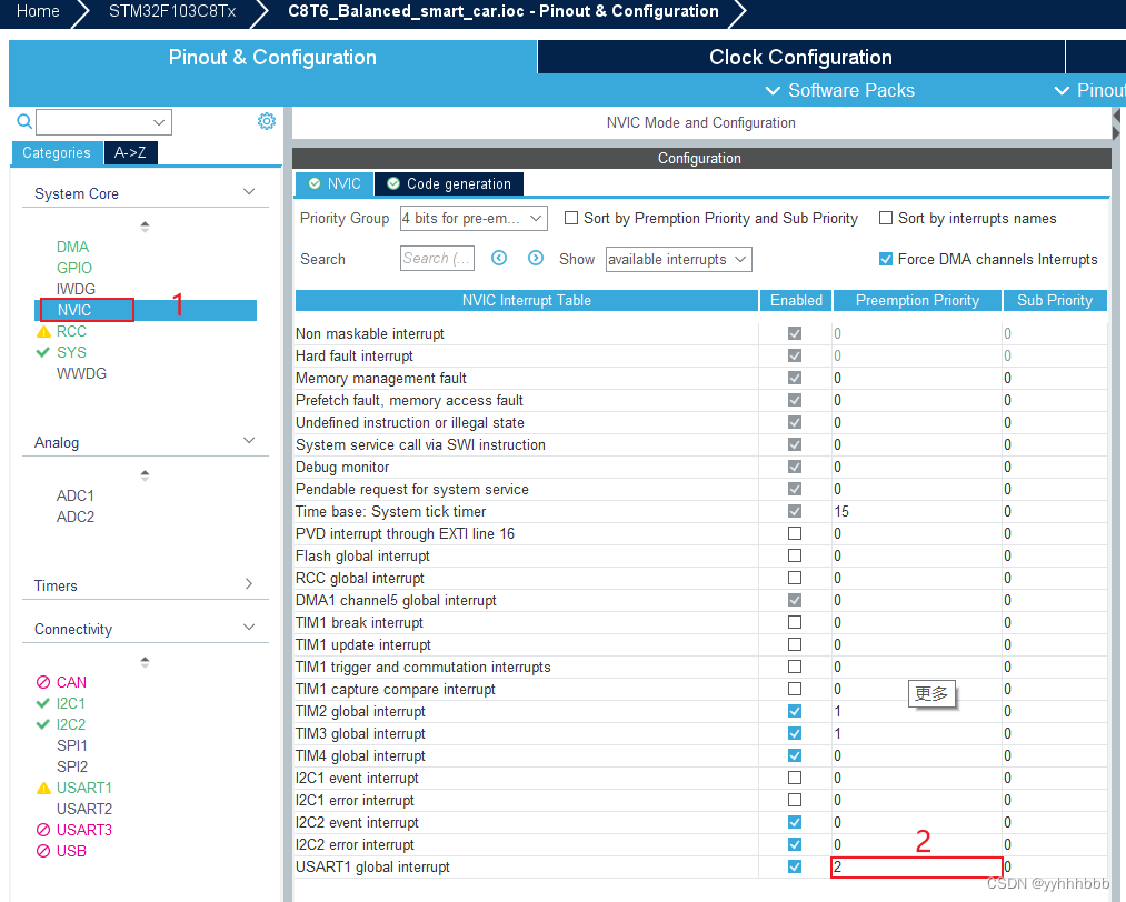 Hal库_stm32开发之串口IDLE空闲中断+DMA接收不定长数据并修改数据_实验7:dma接收变长数据包:串口idle中断使用 实验报告-CSDN博客