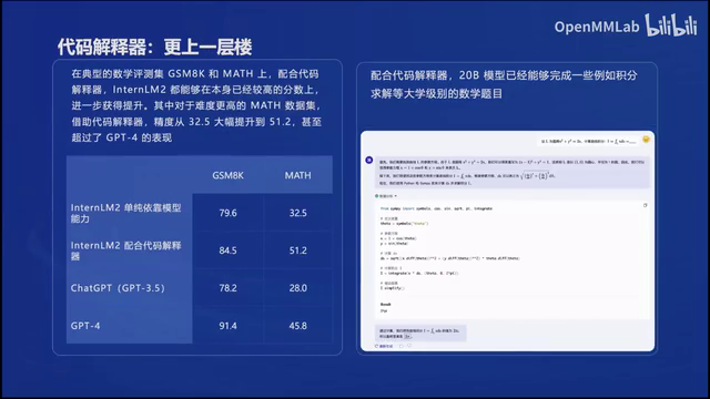 InternLM2 技术报告 & 全开源链路分析 & 解读_internevo: efficient long-sequence large language -CSDN博客