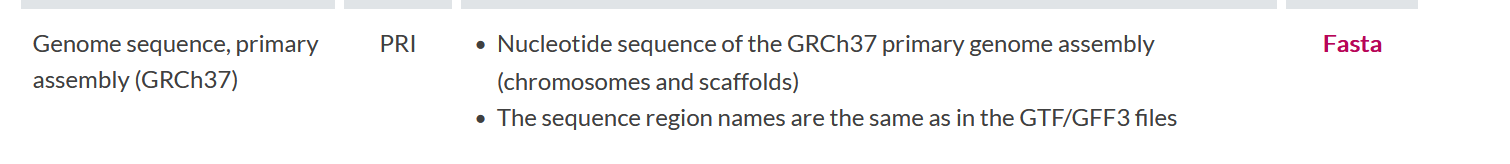 RNA-seq数据分析：STAR比对与RSEM转录本定量-CSDN博客
