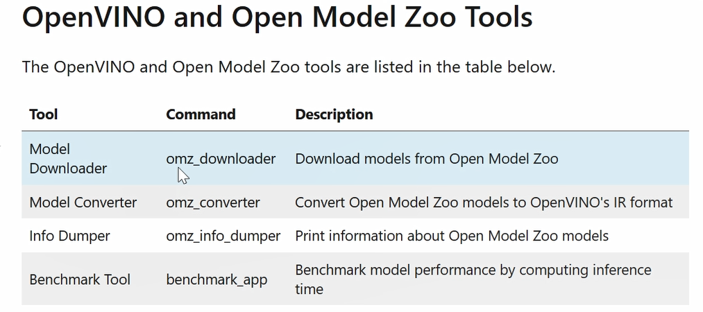 【Notebook系列第七期】OpenVINO预训练模型的的下载和使用方法_openvino的模型怎么使用-CSDN博客