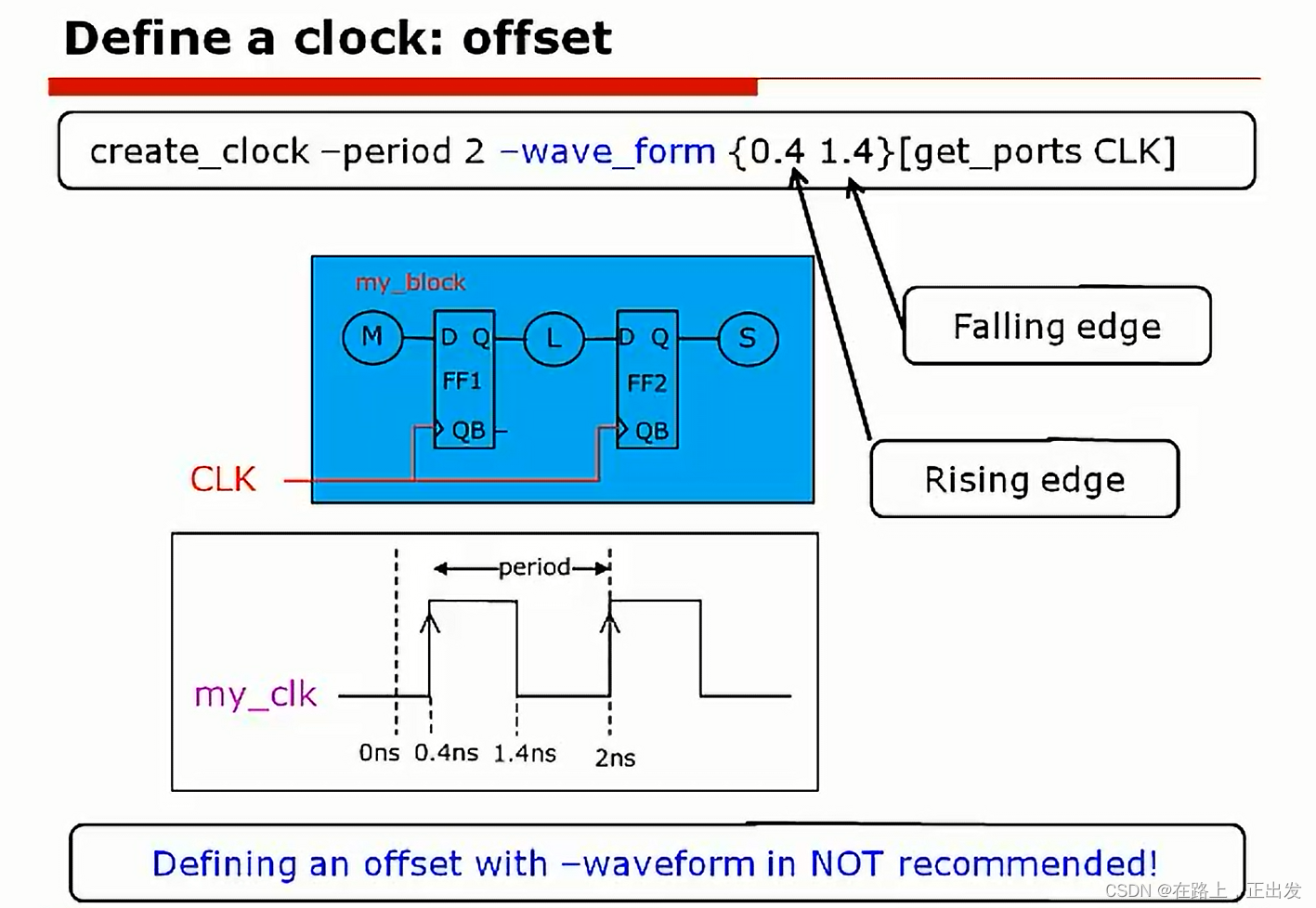 Design Compiler工具学习笔记（6）_nworst-CSDN博客