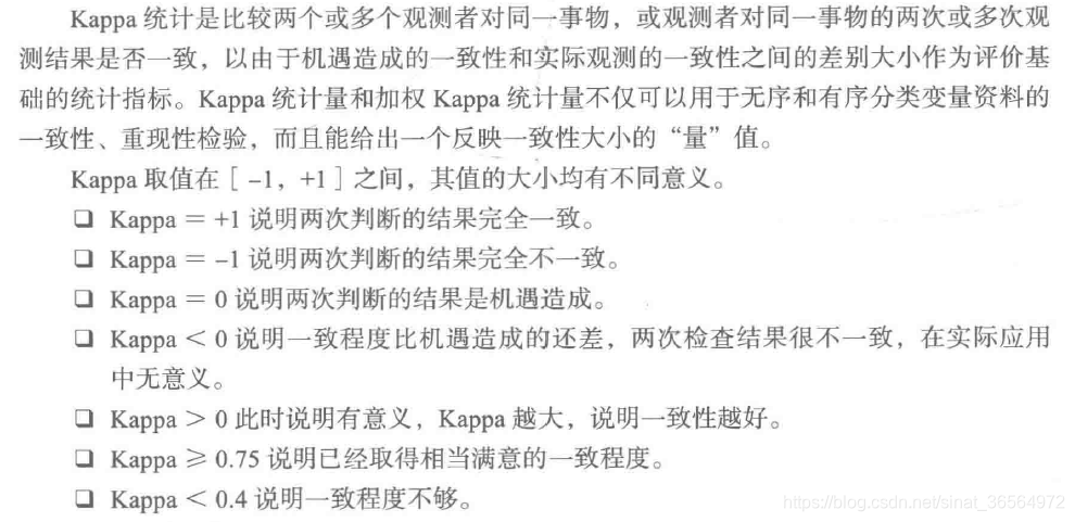 数据分析与挖掘笔记（十二） 挖掘建模之分类与预测算法评价数据分析与挖掘 分类模型以及评价方法 Csdn博客