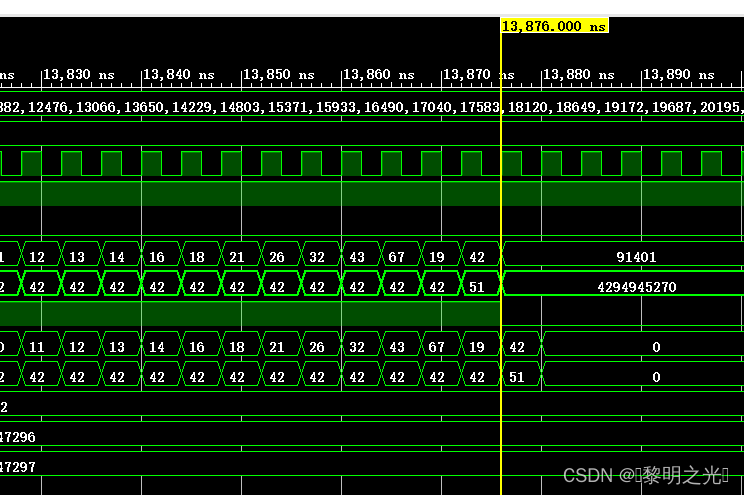 vivado FFT IP核使用-CSDN博客