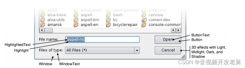 聊聊Qt中的Widget调色板QPalette_qwidget qpalette-CSDN博客