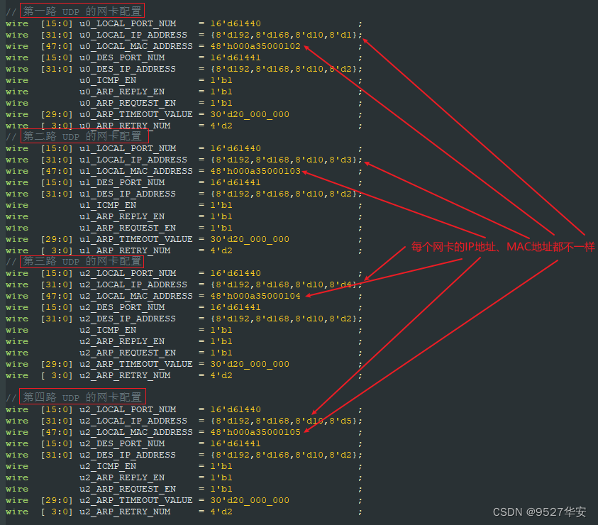 FPGA基于10G Ethernet Subsystem的10G UDP网络通信，提供8套工程源码和技术支持_10g以太网phy芯片-CSDN博客