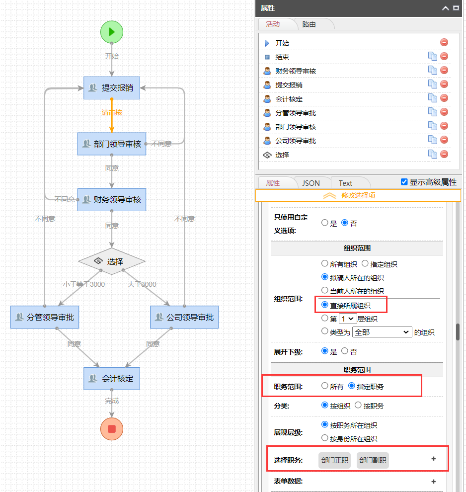 手把手教会使用O2OA(翱途)开发应用平台（2）- 如何做流程-CSDN博客