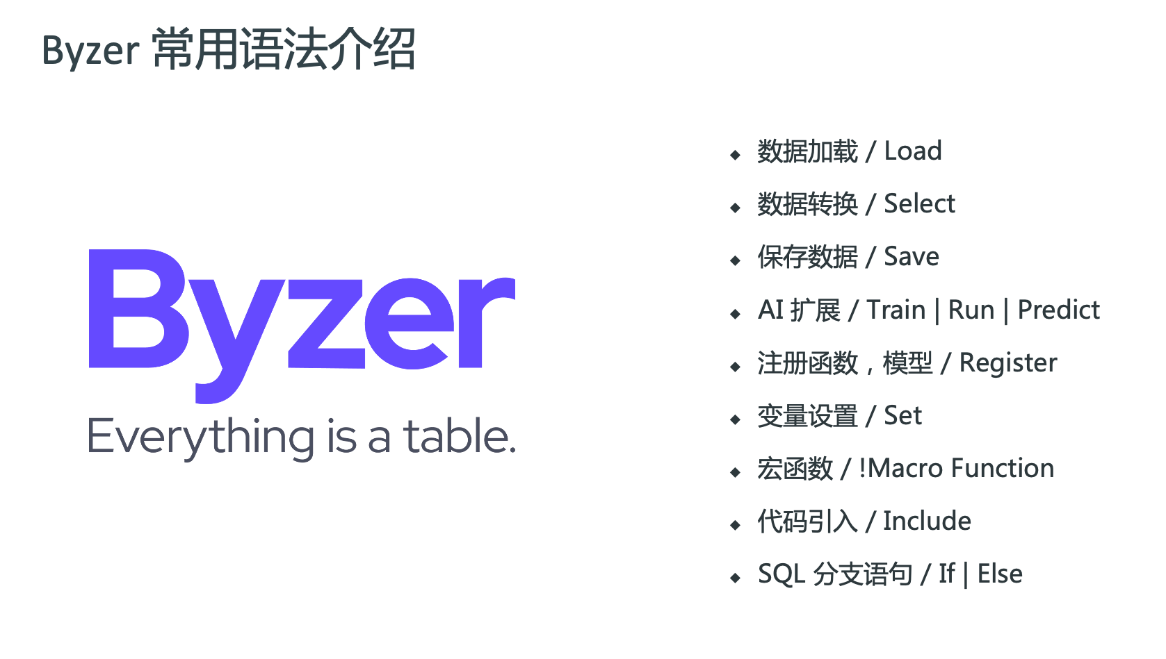 Byzer SQL 和 Byzer Data+AI 数据库_byzer-sql-CSDN博客