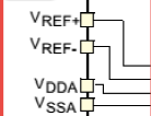 STM32 ADC 学习笔记_externaltrigconv-CSDN博客