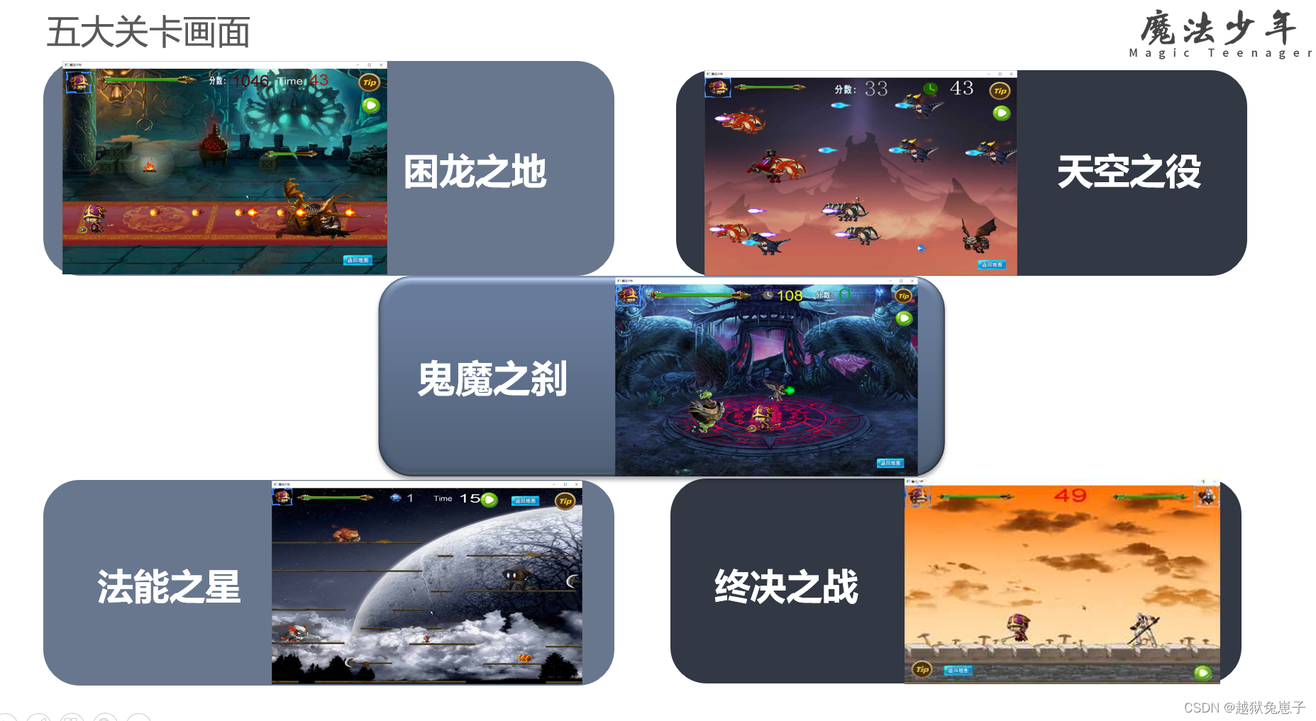 2021年Funcode游戏制作二等奖作品_funcode小游戏源码免费-CSDN博客