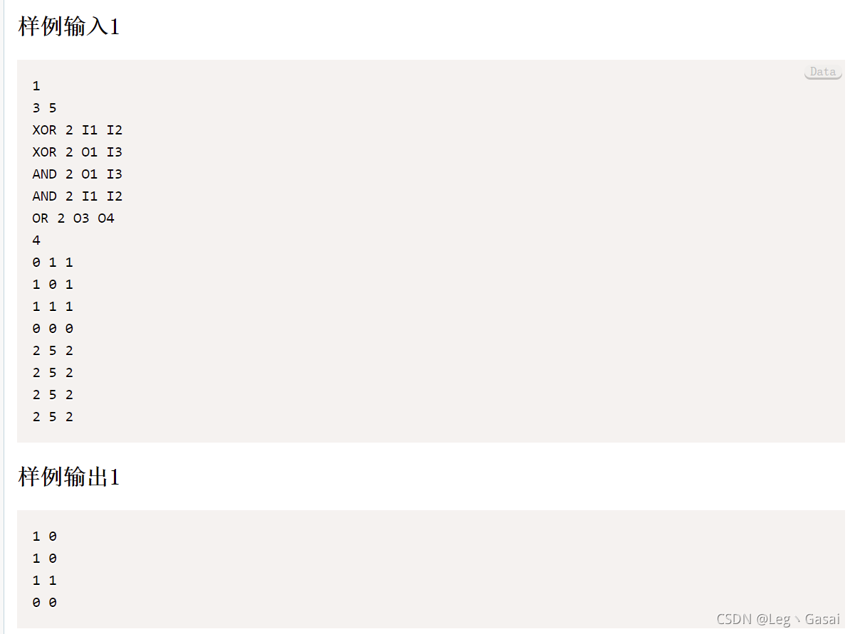 第 20 次 CSP认证-202009-Java-点亮数字人生（附通过代码，思路，测试用例）_点亮数字人生java-CSDN博客