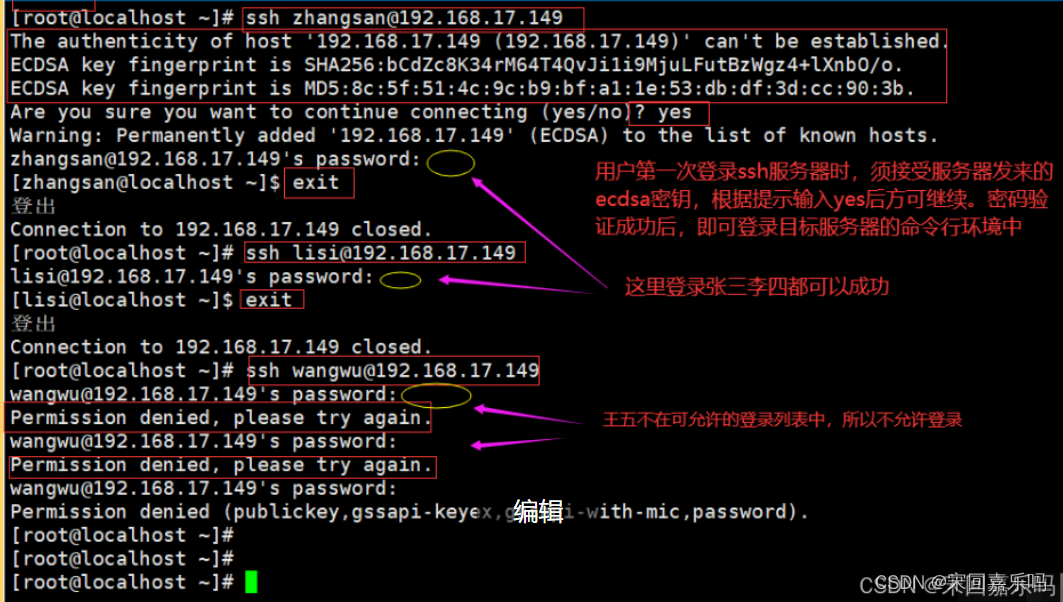 linux网络之远程访问和控制_allowusers-CSDN博客