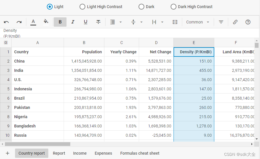 DHTMLX Spreadsheet v5.1.1 Crack-CSDN博客