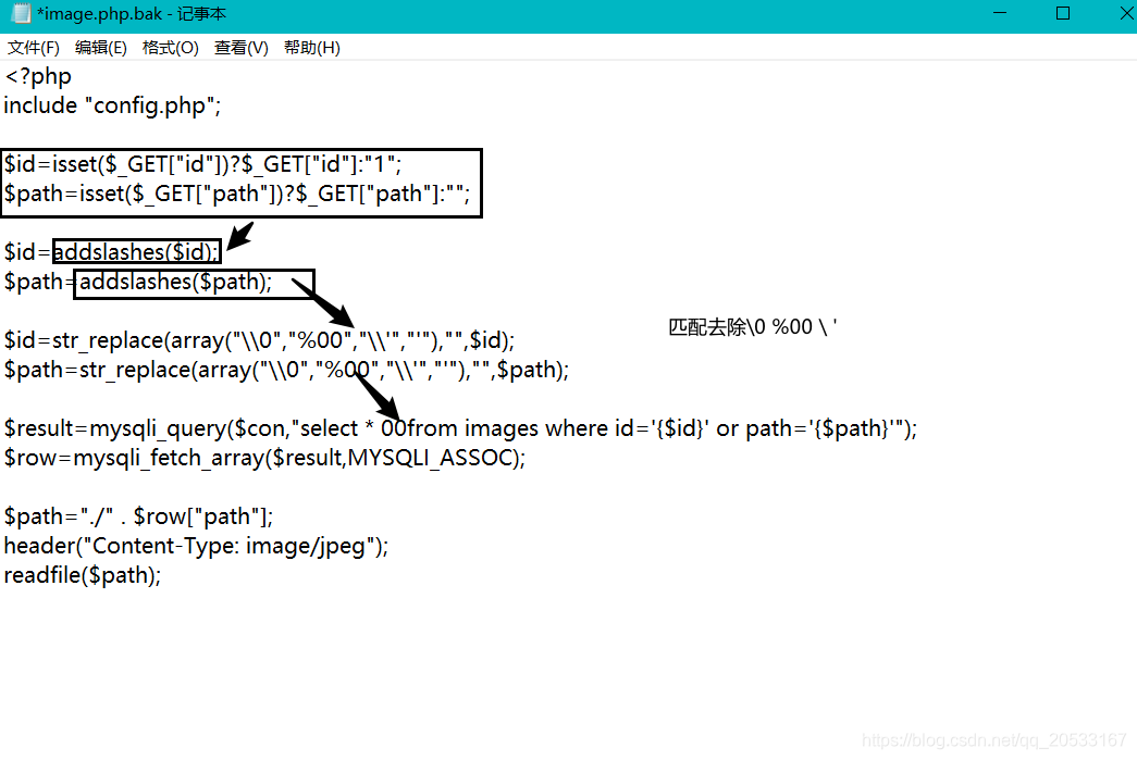 [CISCN2019 总决赛 Day2 Web1]Easyweb_ciscn总决赛web wp-CSDN博客