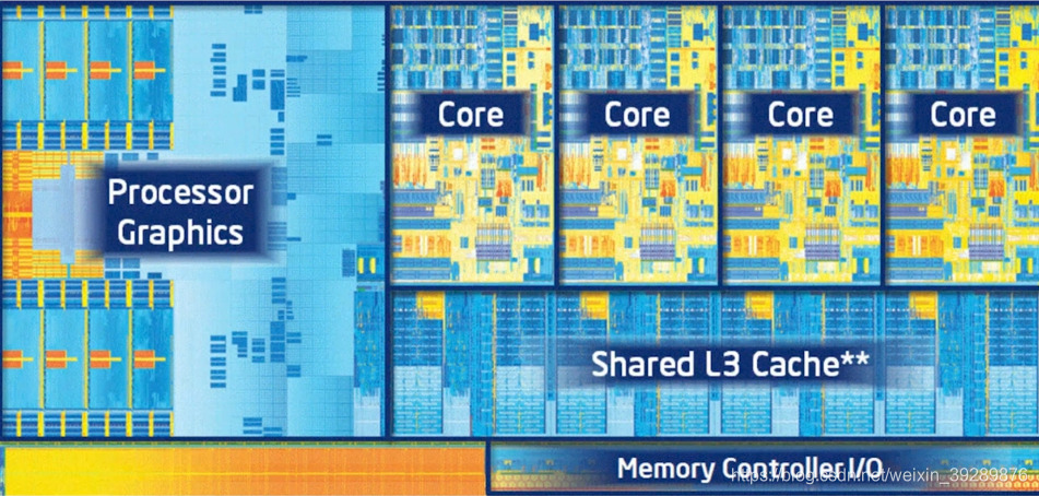 LRU Cache（pyhton中OrderedDICT的用法）_ordereddict lru-CSDN博客