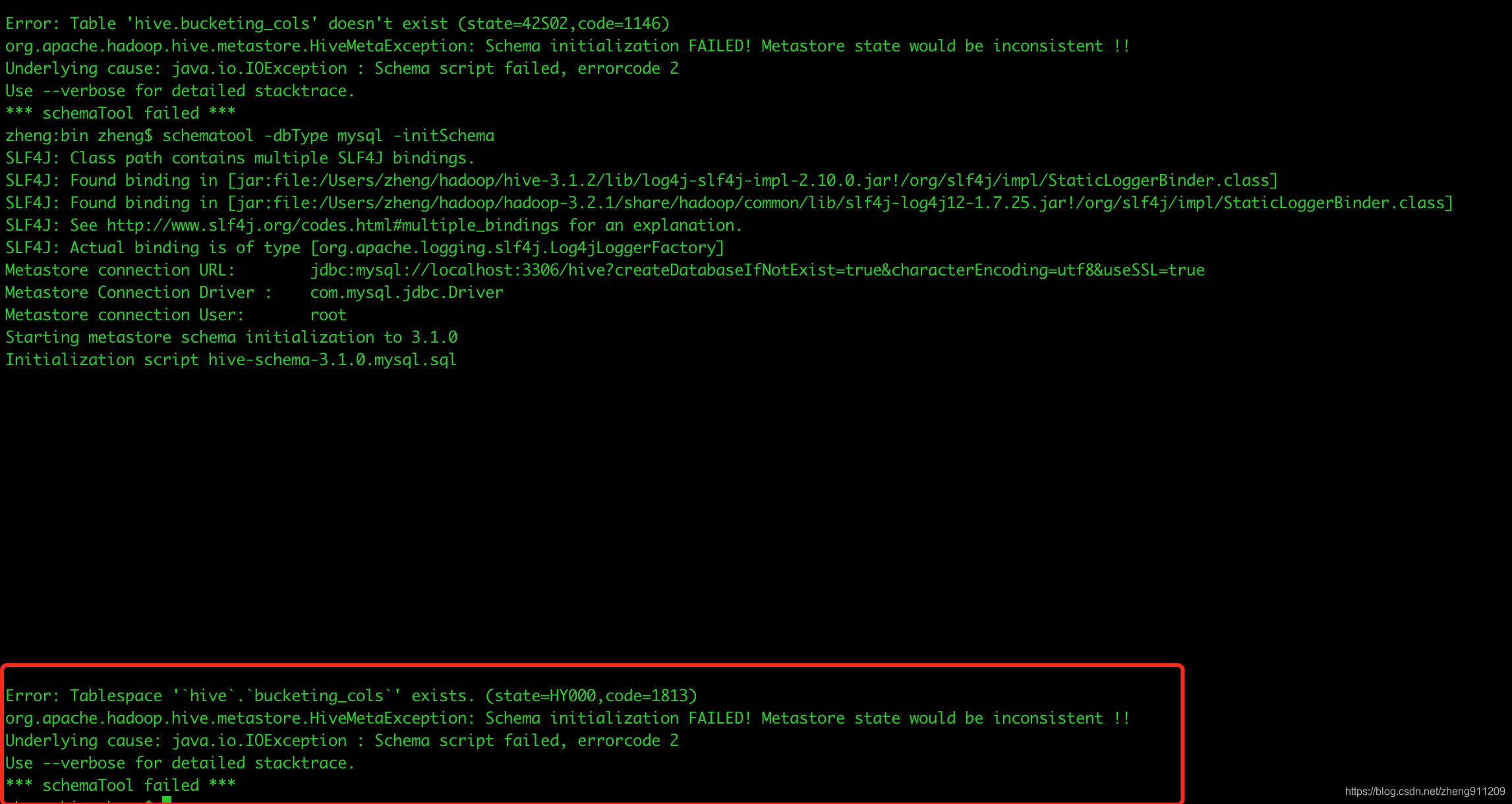 Hive大数据平台搭建指南-CSDN博客