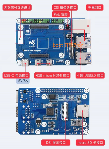 CM4安装Ubuntu20.04及配置静态IP、SSH和RDP指南-CSDN博客