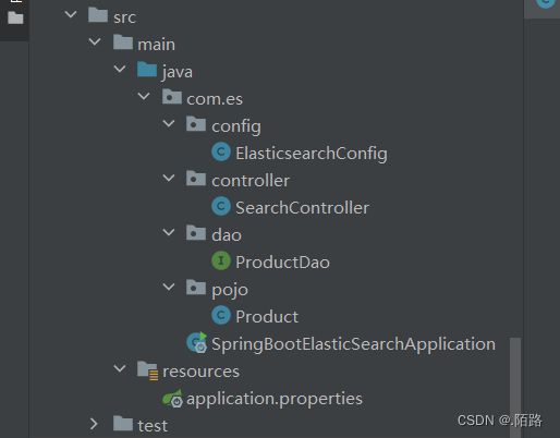 SpringBoot使用ElasticSearch-CSDN博客