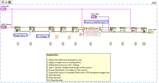 LabVIEW中将SMU信号连接到PXI背板触发线_labview pxi-CSDN博客