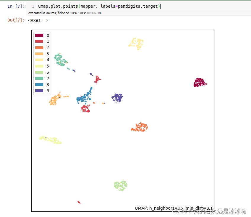 umap plot-CSDN博客