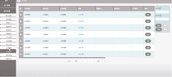 (附源码)基于SSM技术的oa办公管理系统的设计与实现 毕业设计100934_基于ssm框架的oa办公系统-CSDN博客