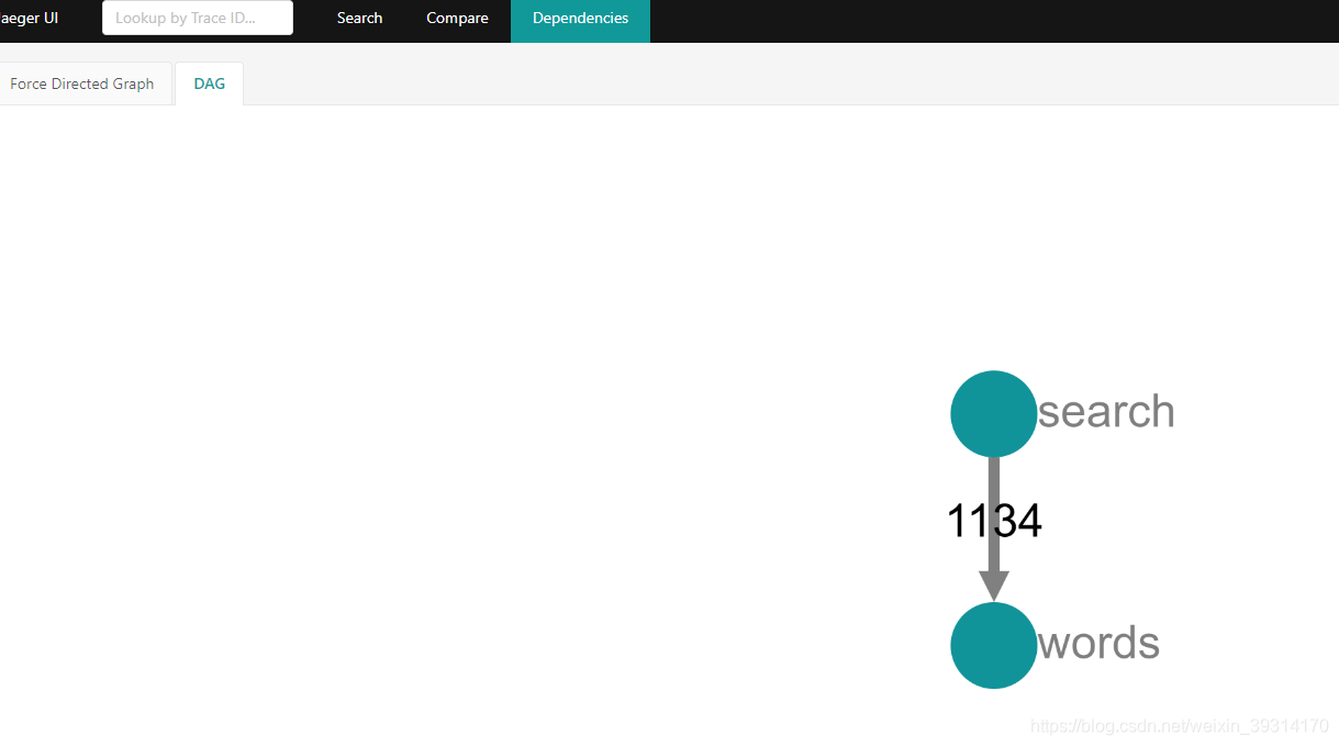 springboot集成jaeger_springboot jaeger-CSDN博客