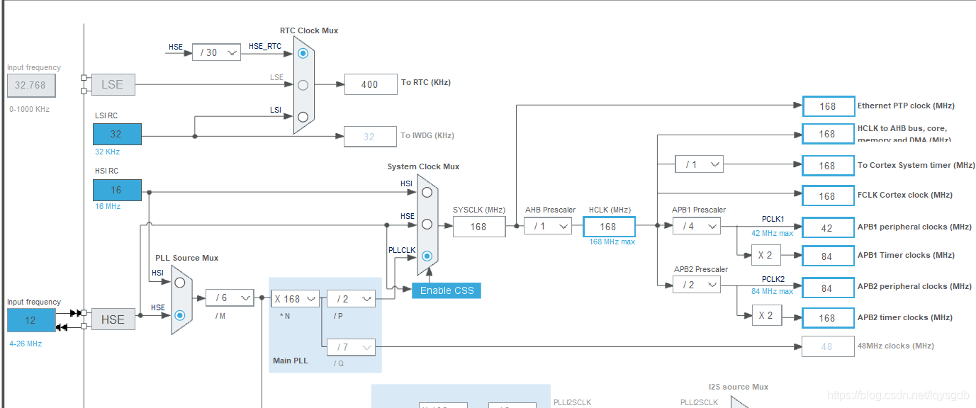 【STM32】STM32F429 HAL库开发注意事项_hal库usb双缓冲-CSDN博客