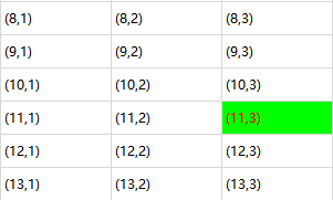 pyqt QTableWidget详细用法_pyqt qtablewidget用法-CSDN博客