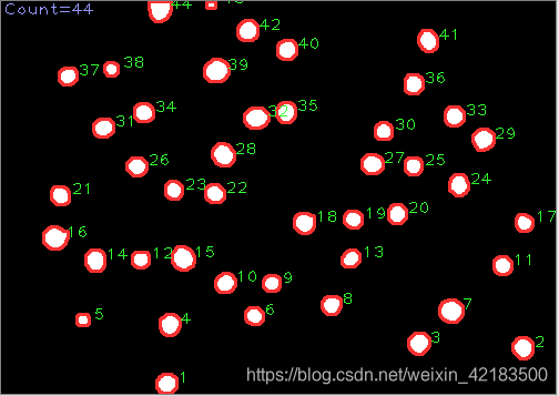 医学图像处理之python Opencv实用范例源码细胞计数python Csdn博客