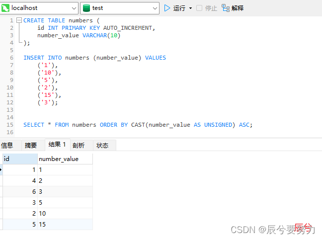 Mysql中varchar数据类型怎么进行排序【超详细案例】mysql Varchar 排序 Csdn博客