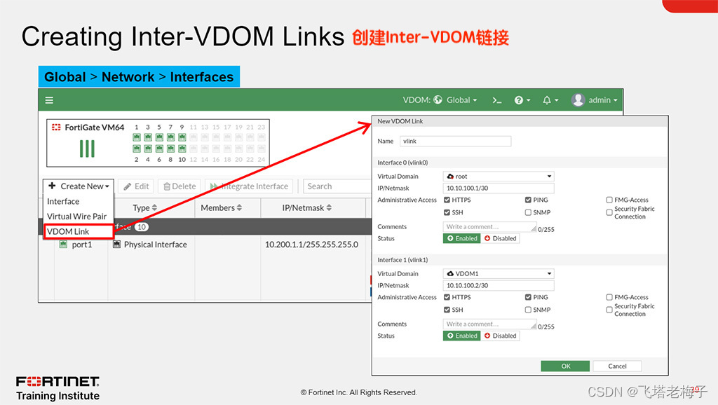 教程篇(7.2) 13. 虚拟域 VDOM & FortiGate基础设施 Fortinet网络安全专家 NSE4_飞塔vdom-CSDN博客