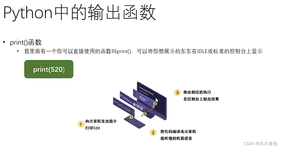 马士兵Python学习笔记_P6_5.输出函数print-CSDN博客