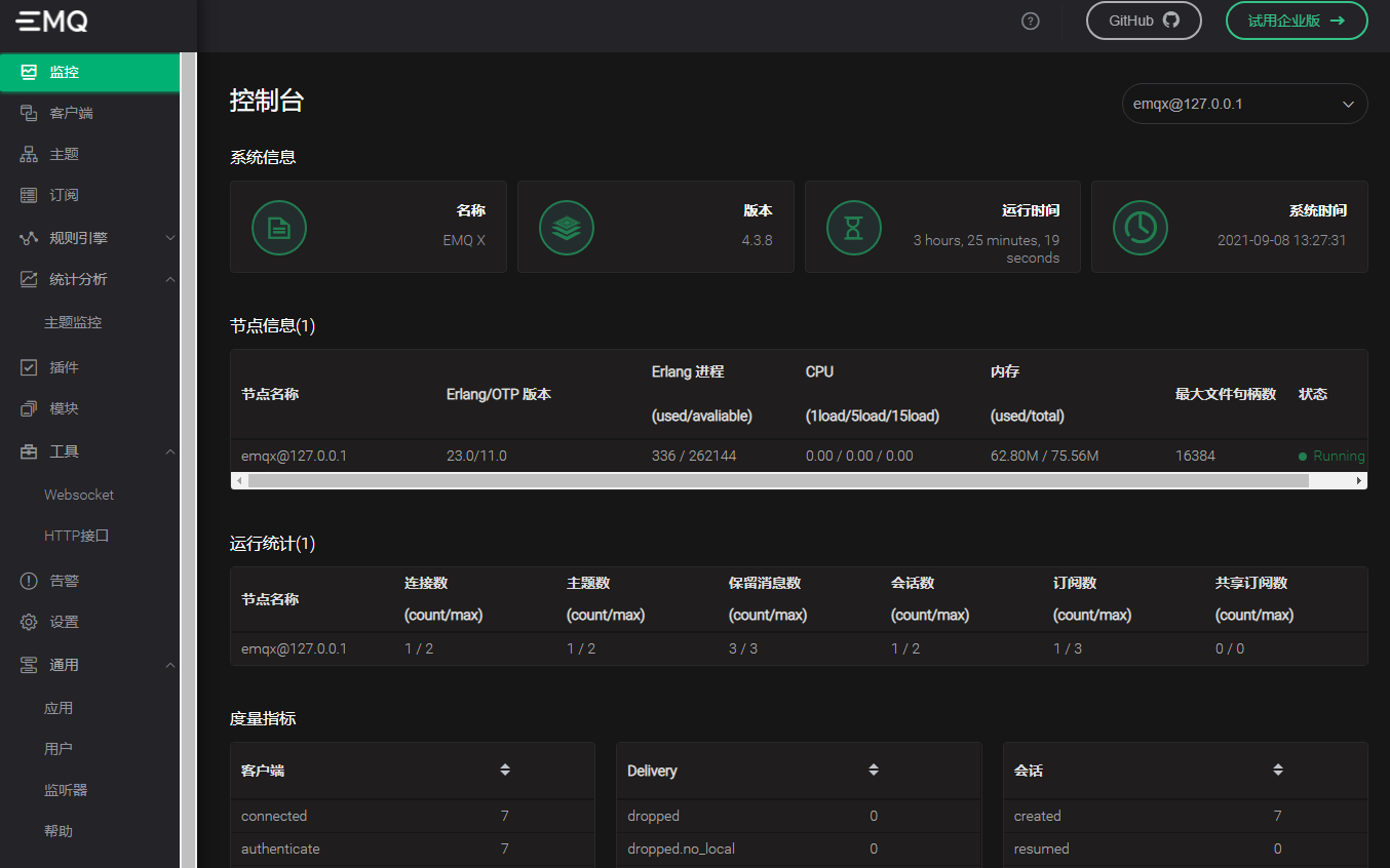 Esp32学习笔记（46）——mqtt客户端mqtt 客户端初始化吗 我需要一种setpassword 入参为byte 的 Csdn博客