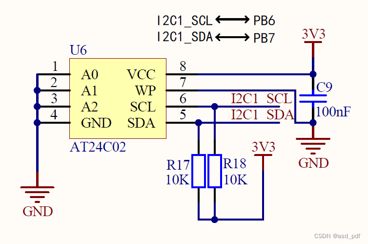 软件I2C读写AT24C02_i2c 读写位-CSDN博客