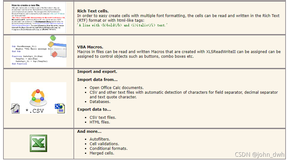 XLSReadWriteII 6.01.10 for D11_xlsreadwriteii6-CSDN博客