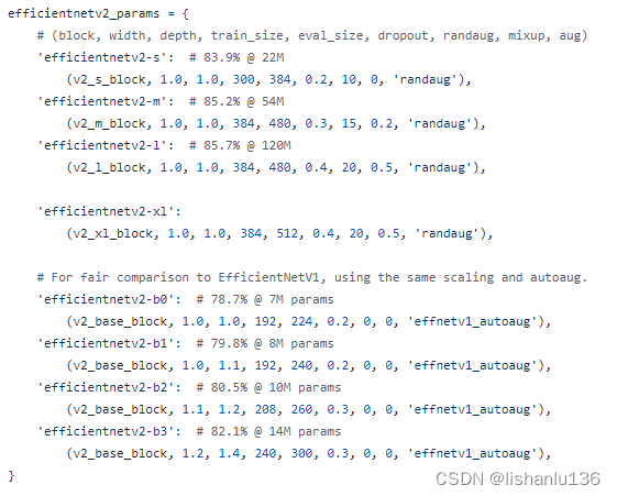 经典网络解读——EfficientnetV2_efficientnet v2模型结构-CSDN博客