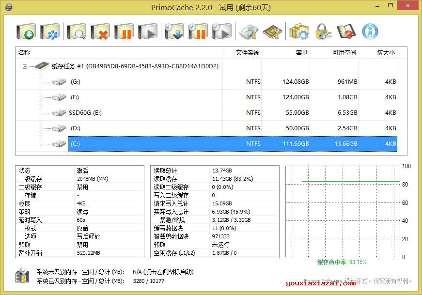 桌面缓存服务器,primocache 把内存虚拟成硬盘缓存的硬盘优化软件-CSDN博客