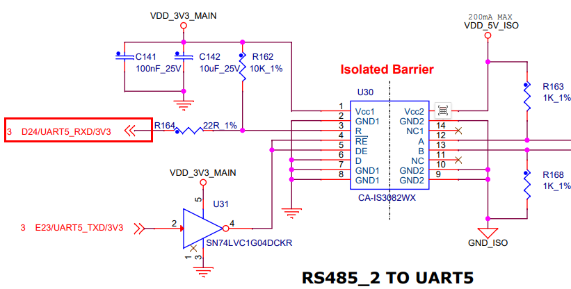 基于AM62X+FPGA/MCU的B码对时定制化整机解决方案_irig-b 解码 csdn-CSDN博客
