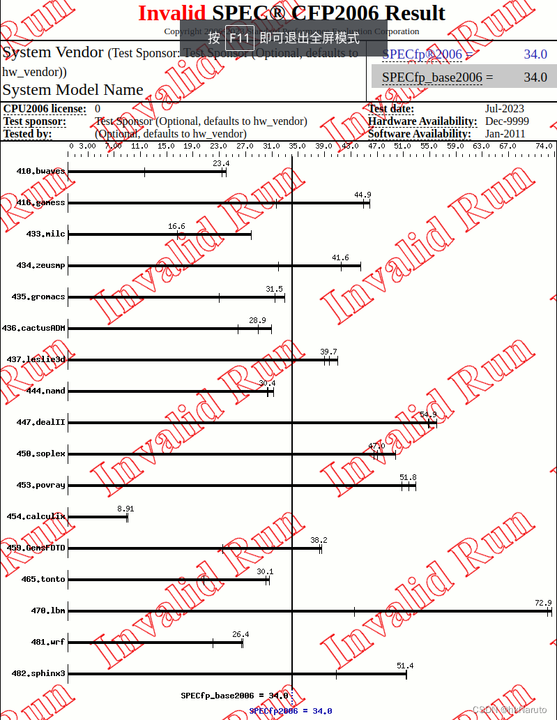 SPEC CPU 2006 在 CentOS 5.0 x86_64 静态编译 麒麟桌面V10 SP1测试 invalid run难以处理（需要重新编译）_speccpu invalid run ...