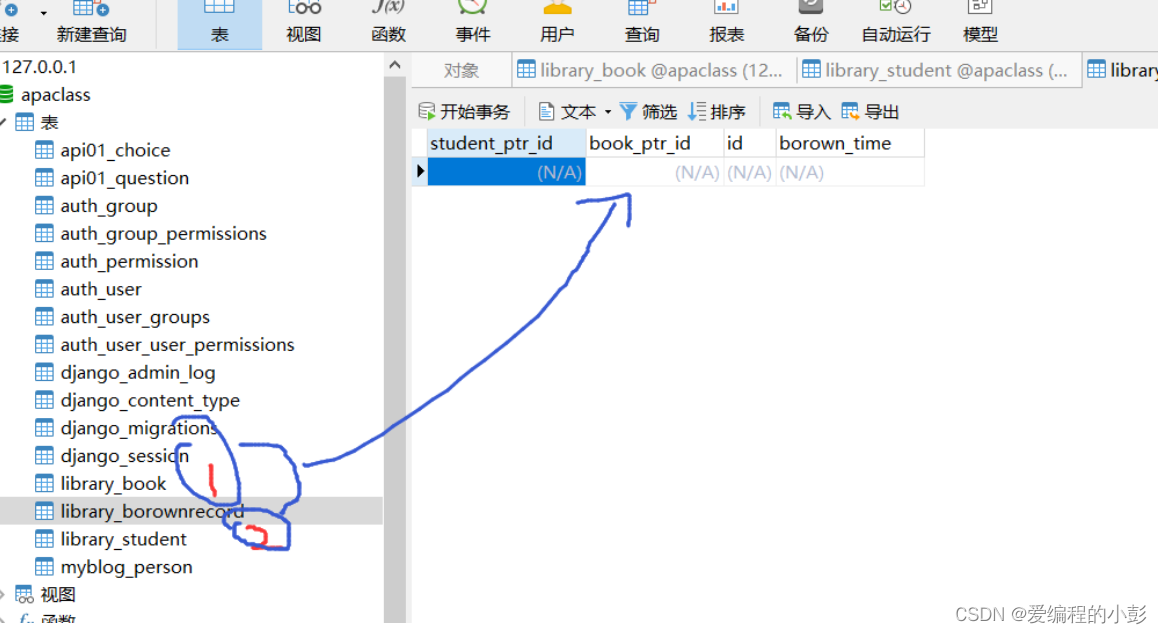 Django之路--进阶（二）之内嵌类Meta与模型继承_class meta:与继承的区别-CSDN博客